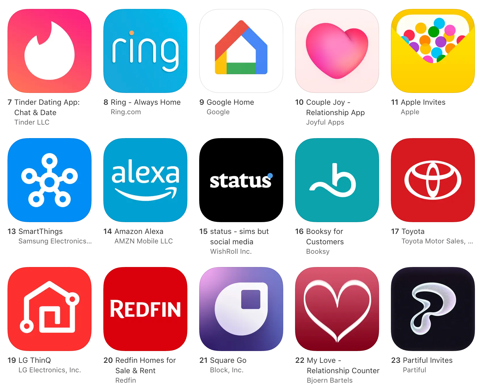 An actually interesting and actually existing game that uses LLM technology